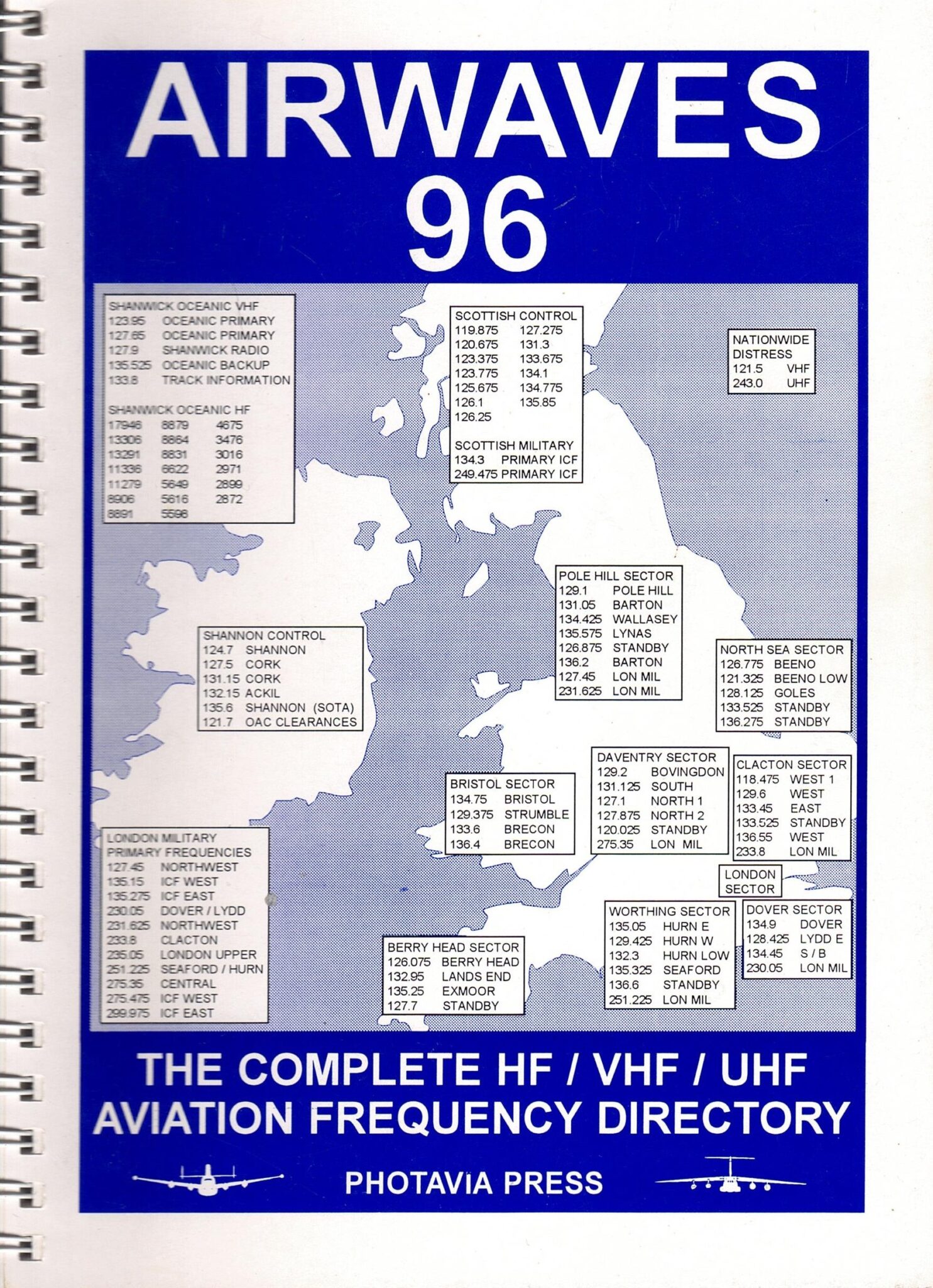 Airwaves – Airband Radio